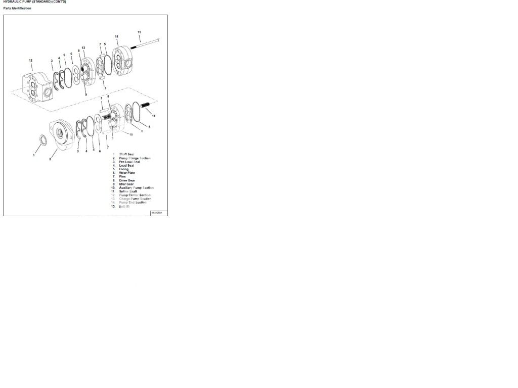 T190 high flow not working | Skidsteer Forum - Bobcat, New Holland ...