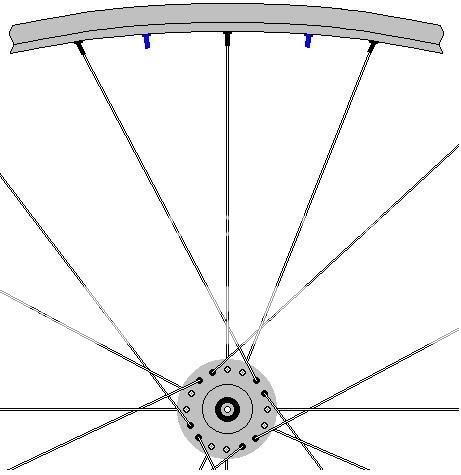 Wheel building and spoke patterns | Retrobike