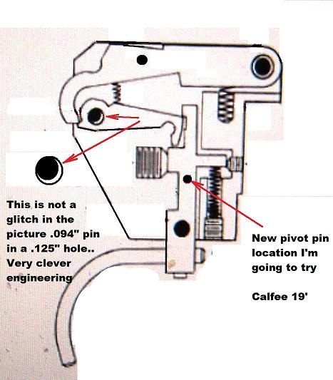 How have I overlooked this trigger all these years? | CYankeeaccuracy ...
