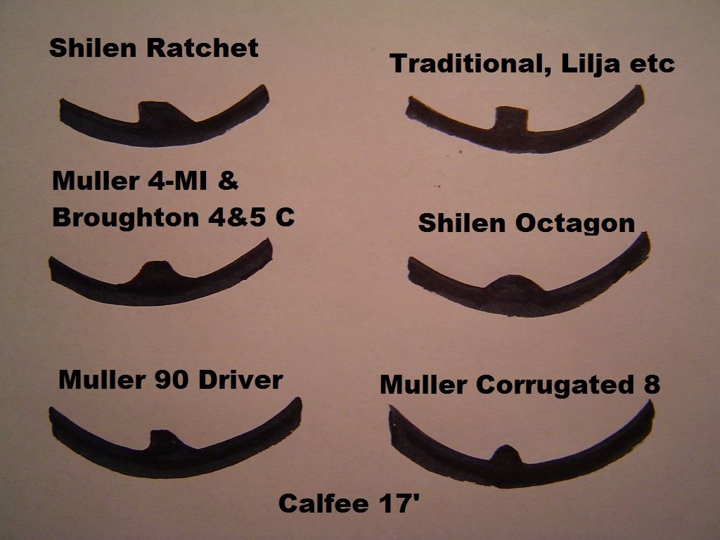 Trick, MI and conventional rifling...