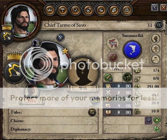 Finnish AAR - Song of Savonians | Paradox Interactive Forums