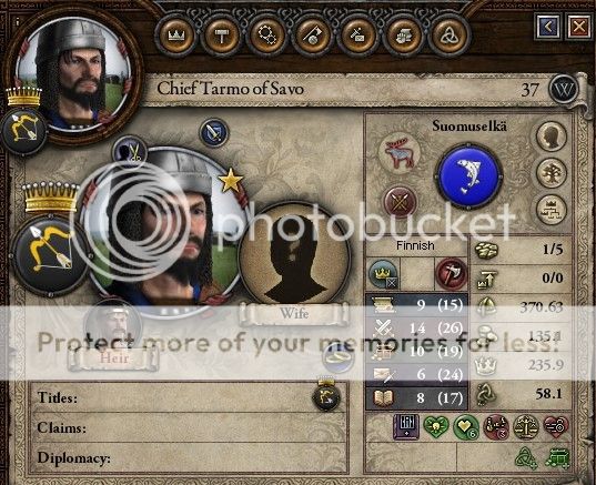 Finnish AAR - Song of Savonians | Paradox Interactive Forums